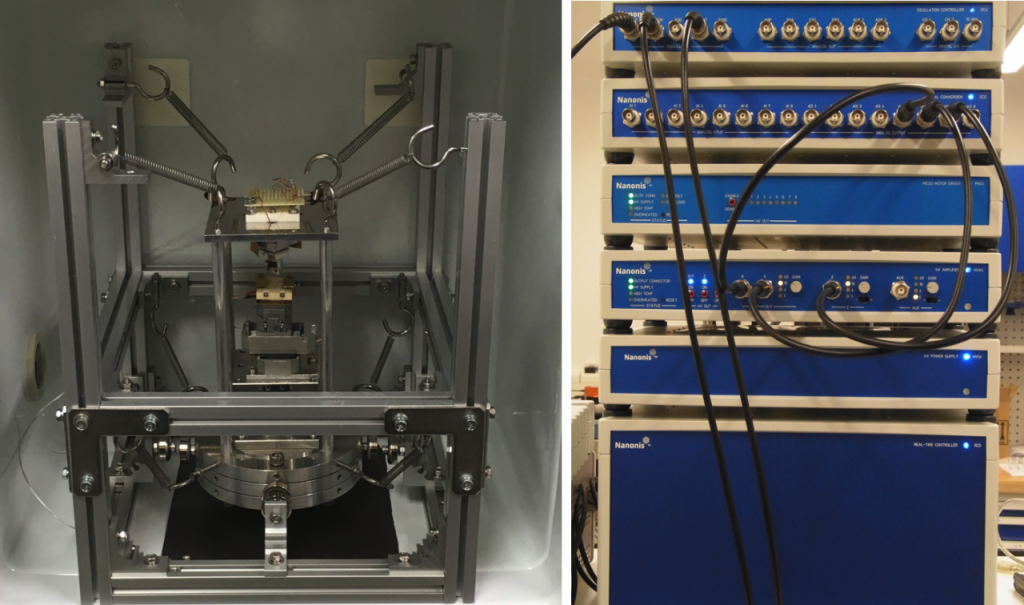 Nanophysics Laboratory